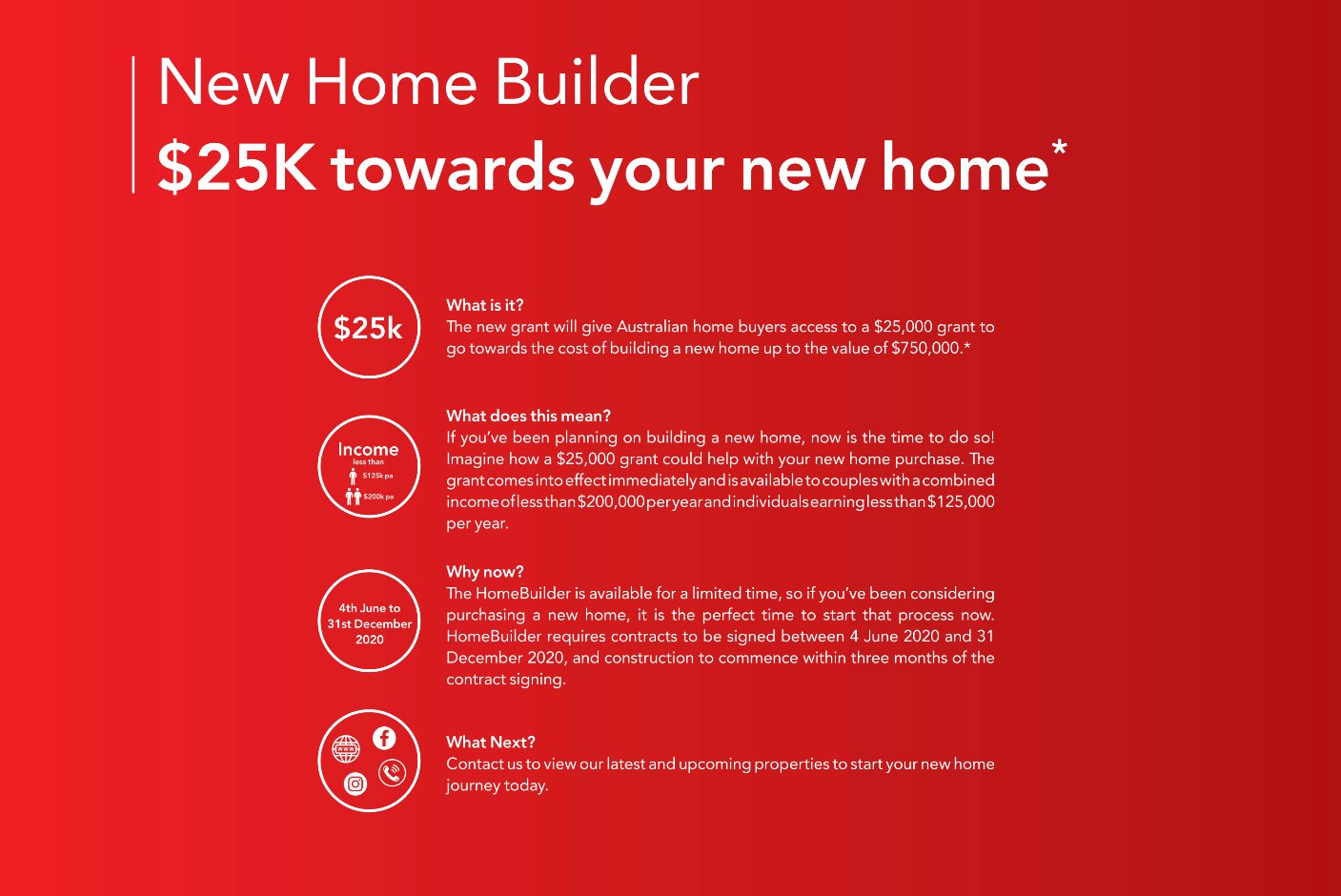 Lot 110 Kiewa Rise, LENAH VALLEY TAS 7008