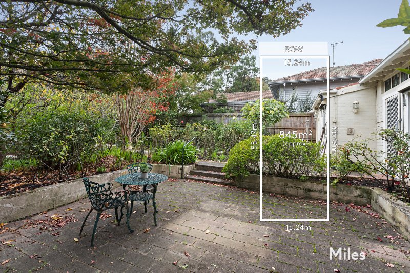 20 The Righi , Eaglemont - 3 bed, 1 bath House for Sale